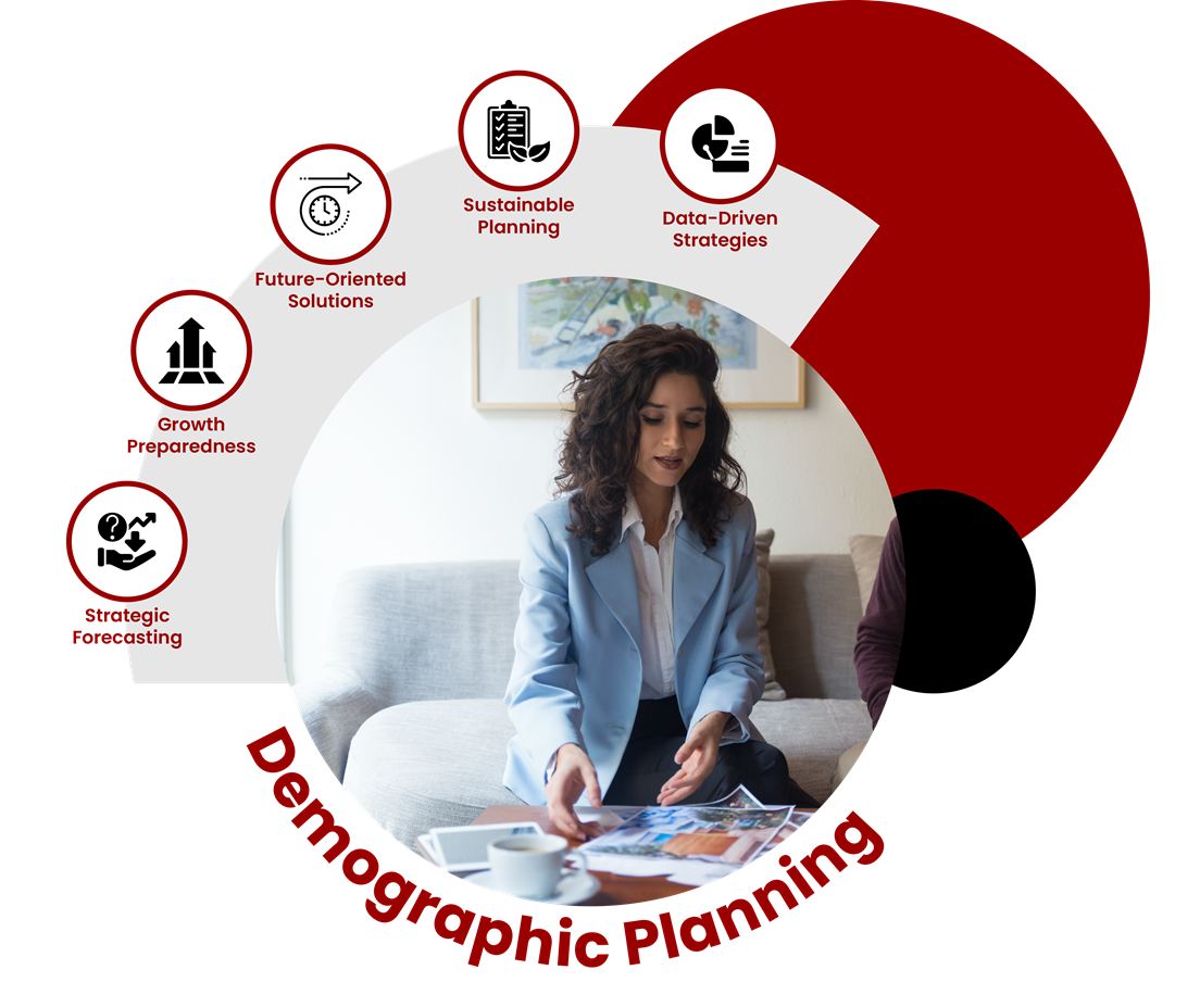 School Demographics Analysis | Total School Solutions